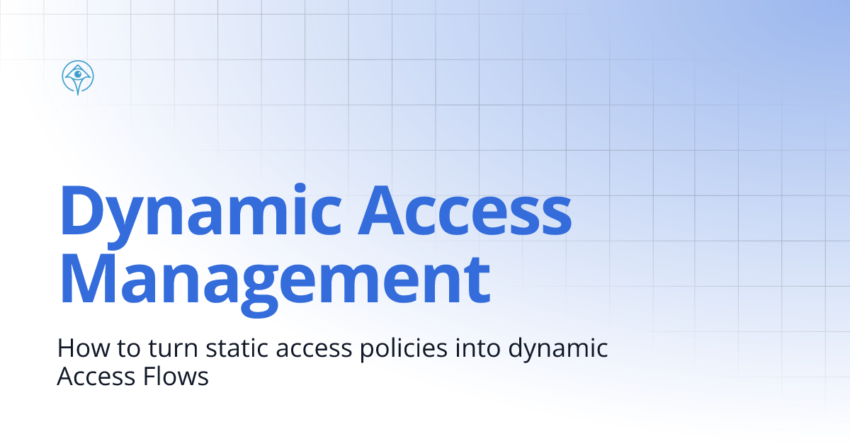 Dynamic Access Management | Apono