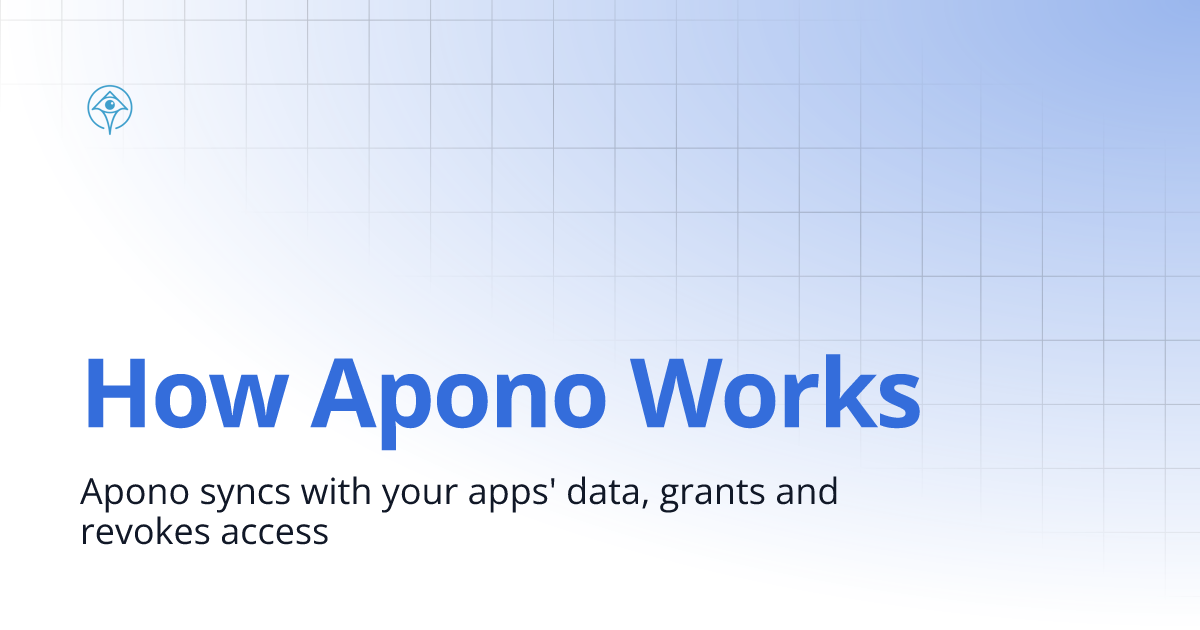 How Apono Works | Apono